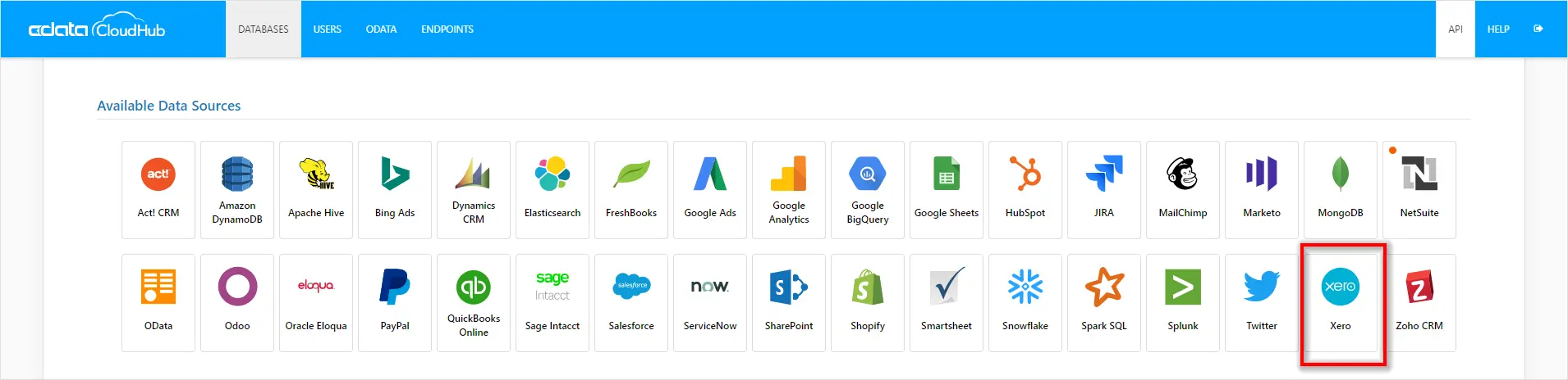 Unleash Financial Insights with Xero Data | Bold BI