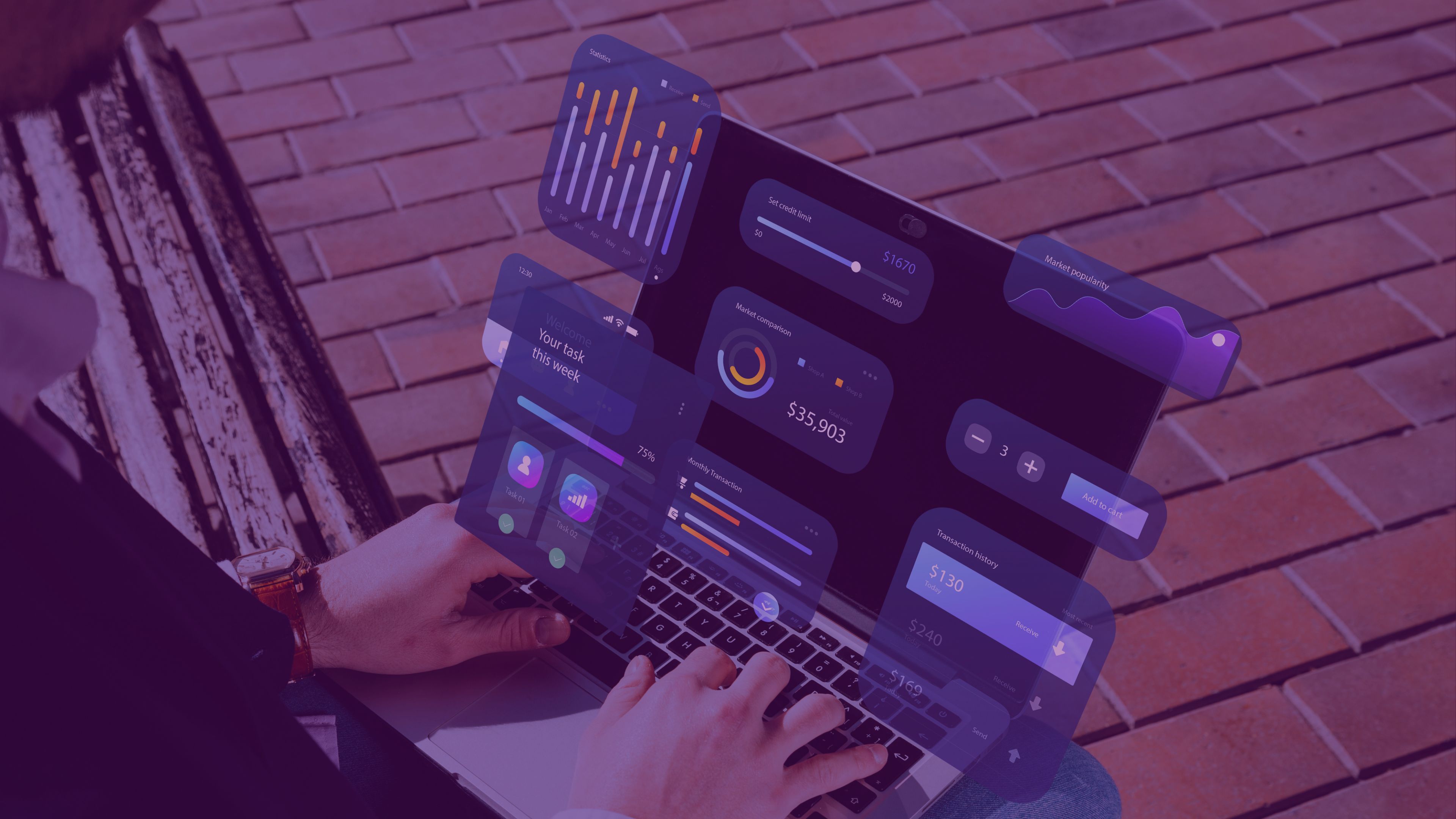 Bold BI Transformed ai-InteleKt’s Dashboarding & Embedding