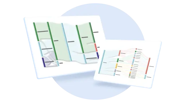 Sankey Chart | Custom Visuals | Bold BI