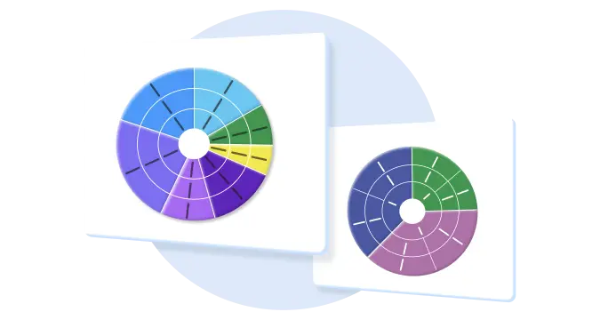 Sunburst Chart | Custom Visuals | Bold BI
