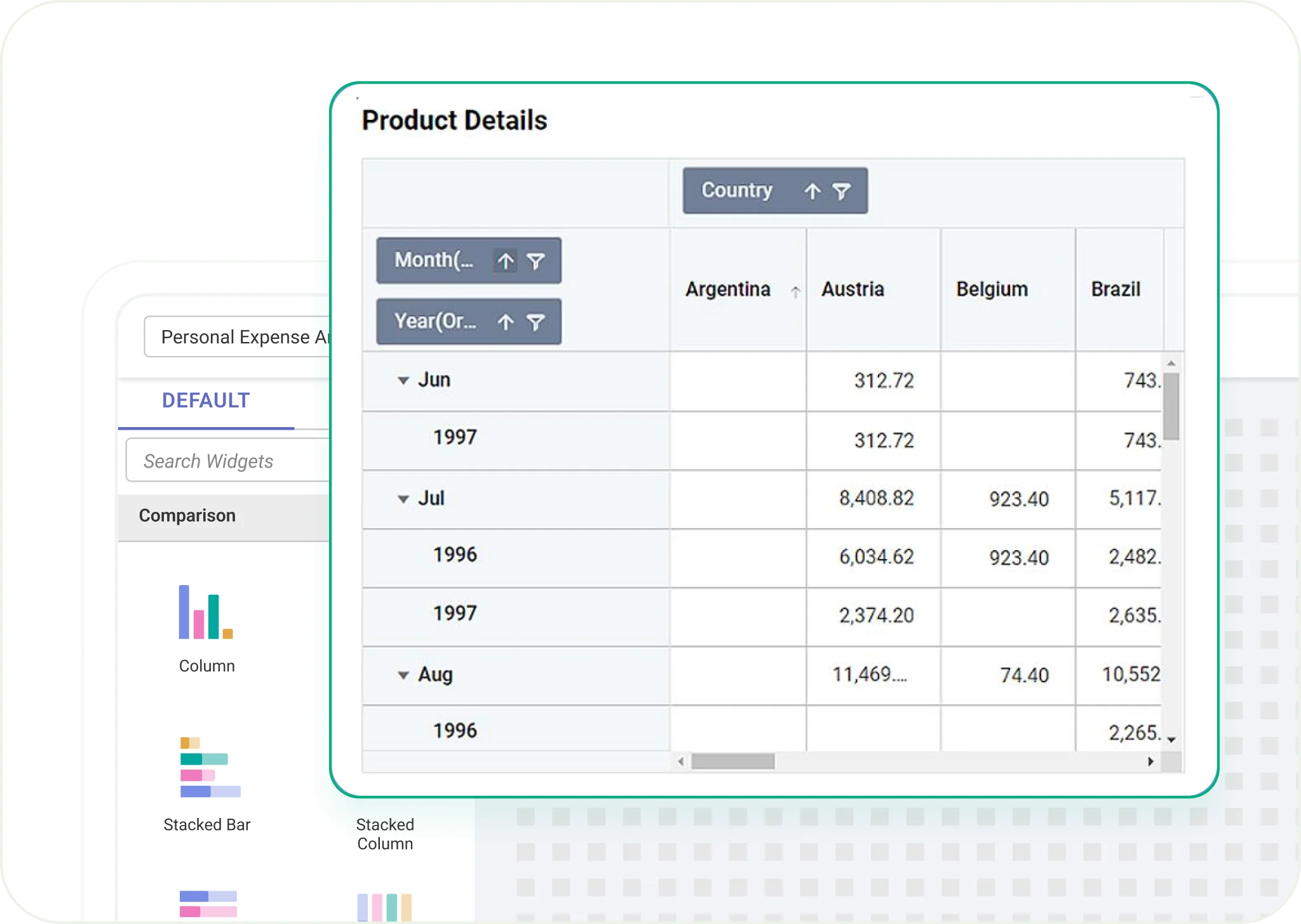 Dynamic Data Visualization Platform | Bold BI