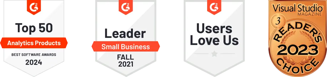 Powerful Embedded Analytics Platform | Bold BI