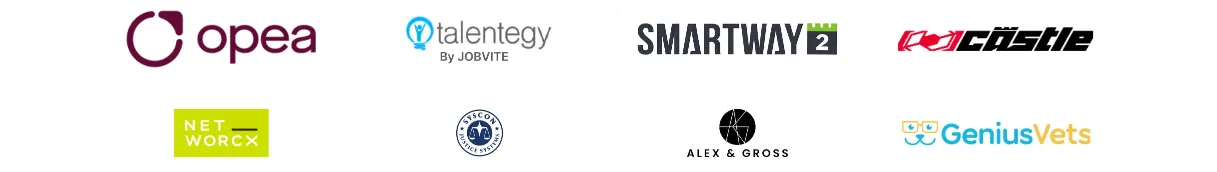 Powerful Embedded Analytics Platform | Bold BI