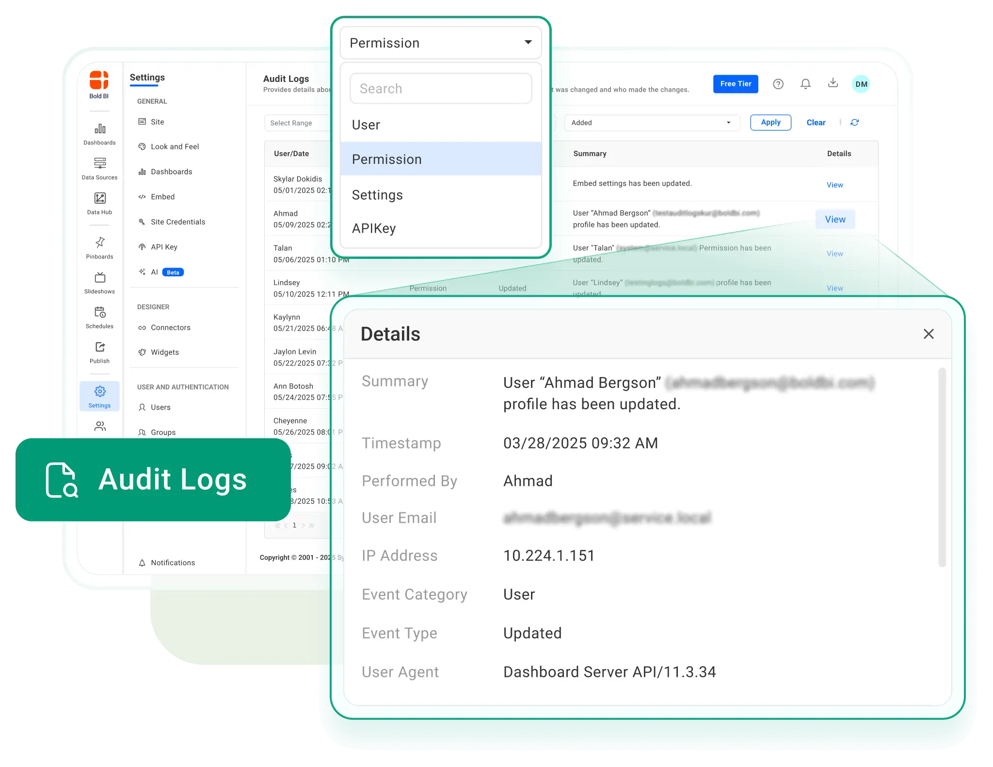 Audit Trail for Analytics: Track Every User Action | Bold BI