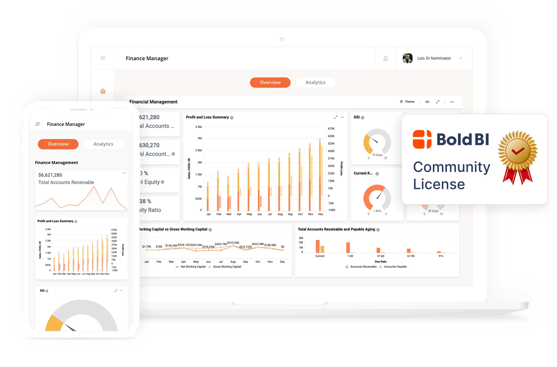 Free BI Tool for Community Users | Bold BI