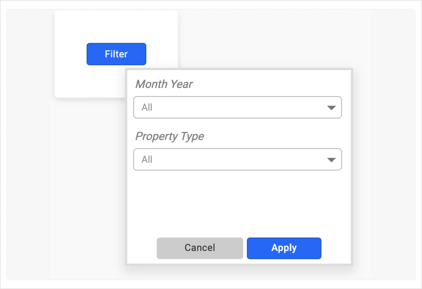 Multiple Dropdown | Custom Visuals | Bold BI