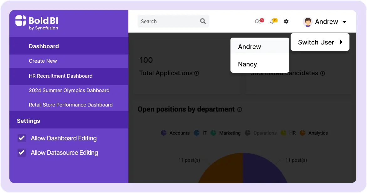 Embedded Analytics Software – Integrate into Apps