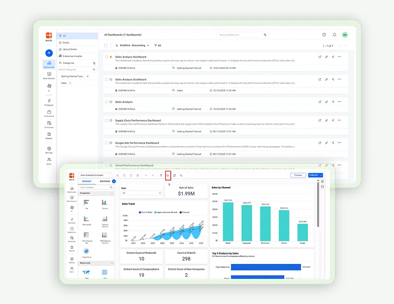 Self-Guided Demos – Explore Dashboards & Analytics | Bold BI