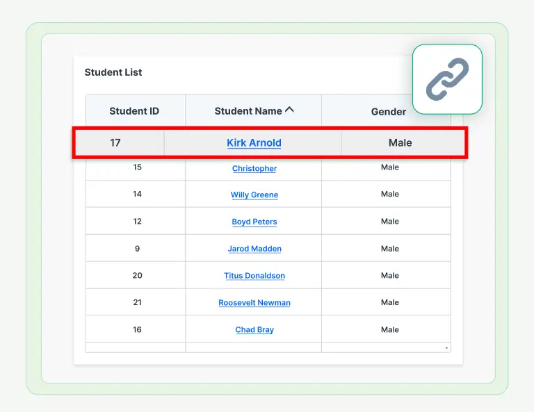 Self-Guided Demos – Explore Dashboards & Analytics | Bold BI