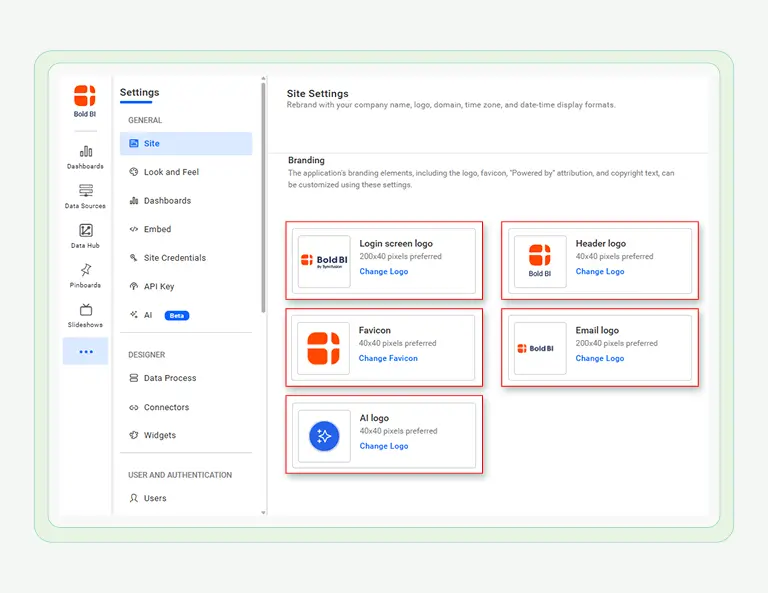 Self-Guided Demos – Explore Dashboards & Analytics | Bold BI