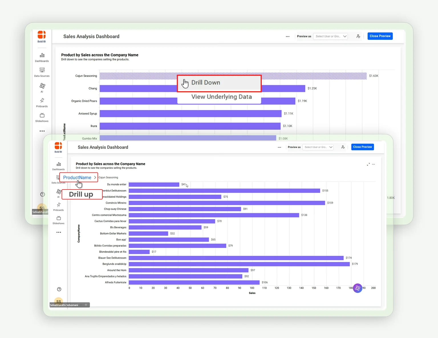 Self-Guided Demos – Explore Dashboards & Analytics | Bold BI