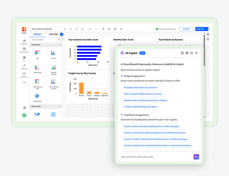 Self-Guided Demos – Explore Dashboards & Analytics | Bold BI