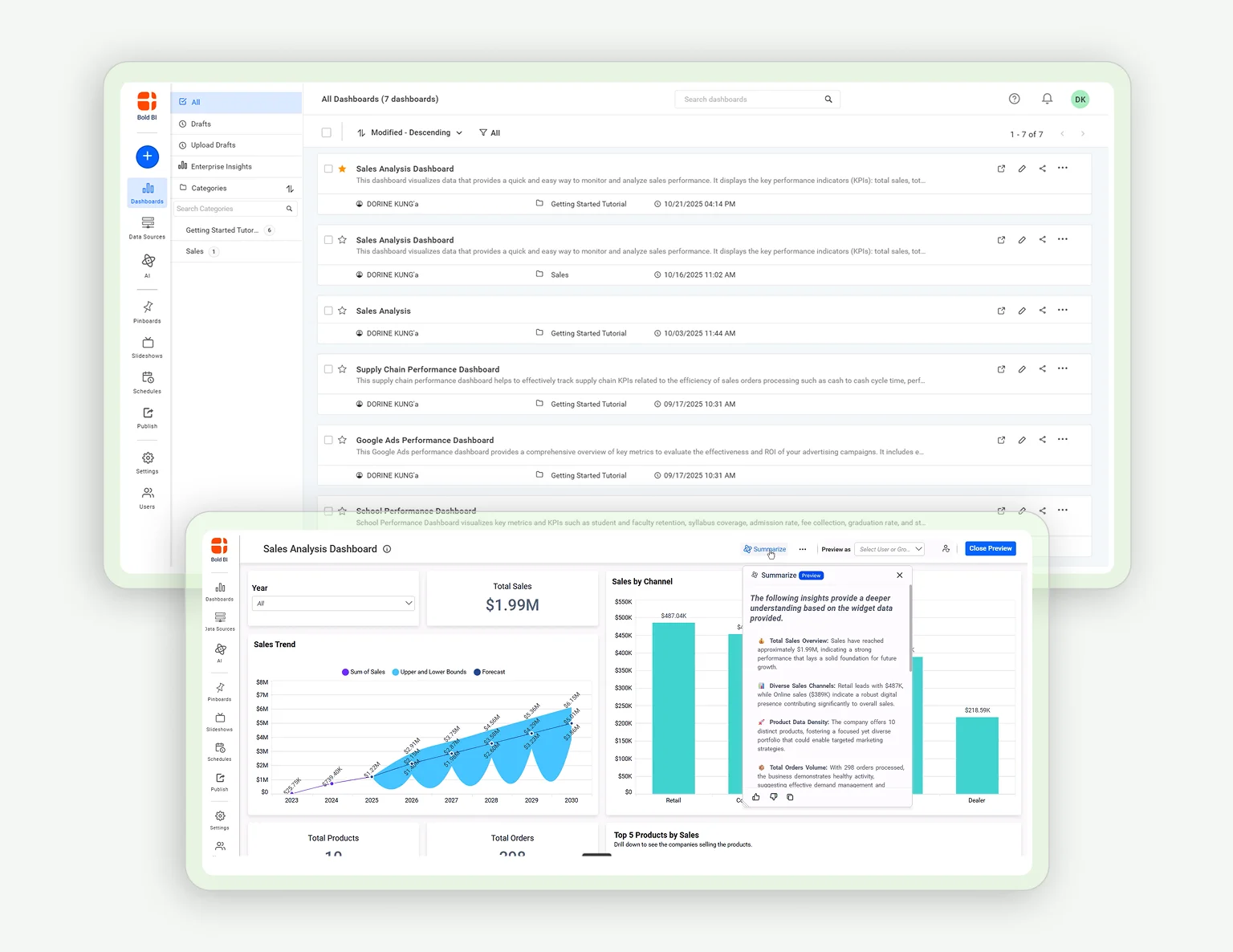 Self-Guided Demos – Explore Dashboards & Analytics | Bold BI