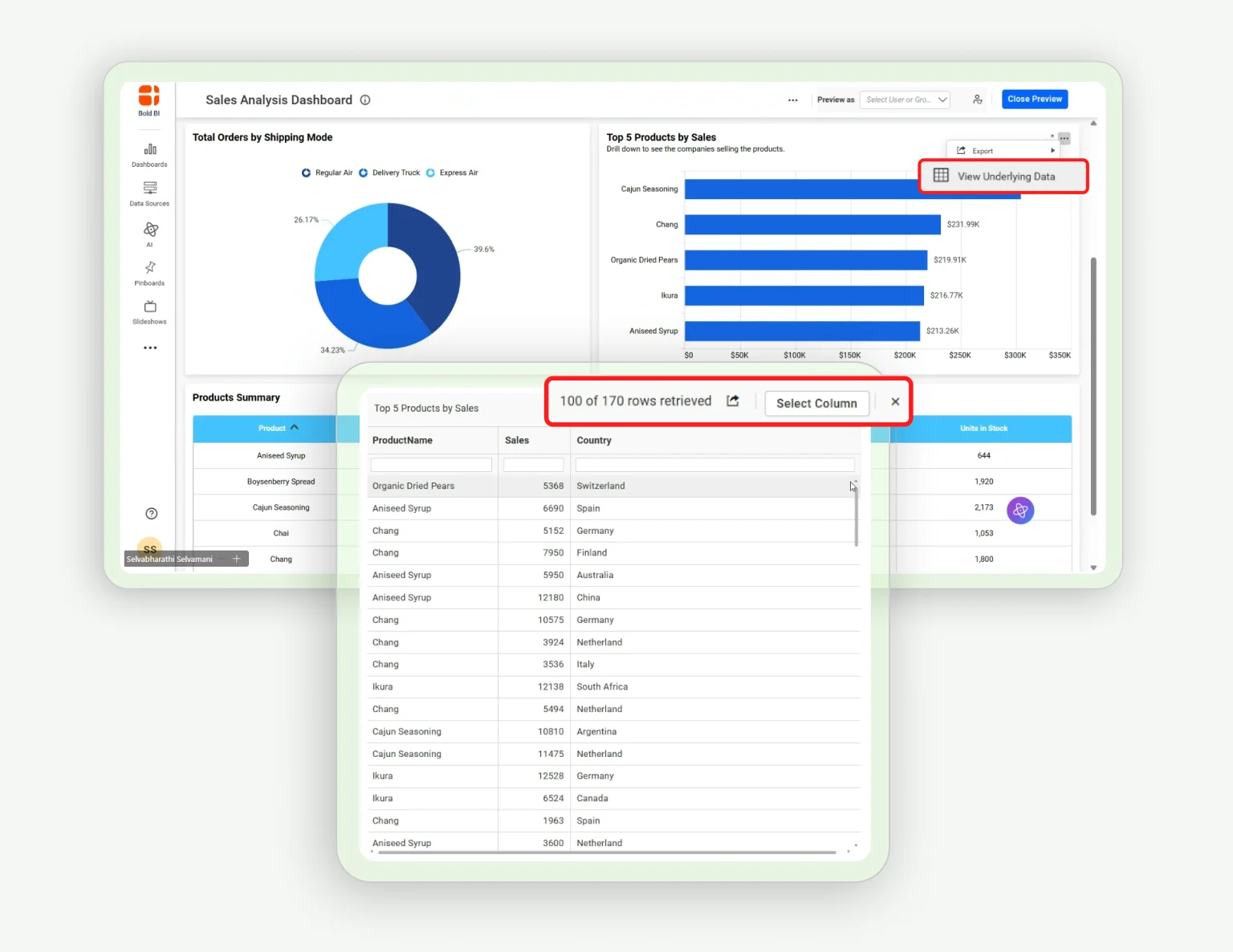 Self-Guided Demos – Explore Dashboards & Analytics | Bold BI