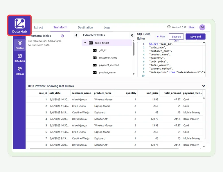 Self-Guided Demos – Explore Dashboards & Analytics | Bold BI