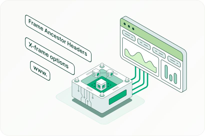Robust Data Security & Compliance | Bold BI